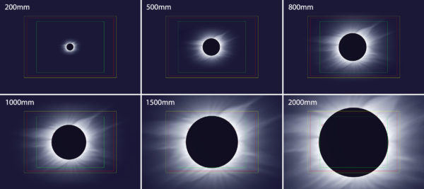 How to Photograph a Total Solar Eclipse • PhotographingSpace.com